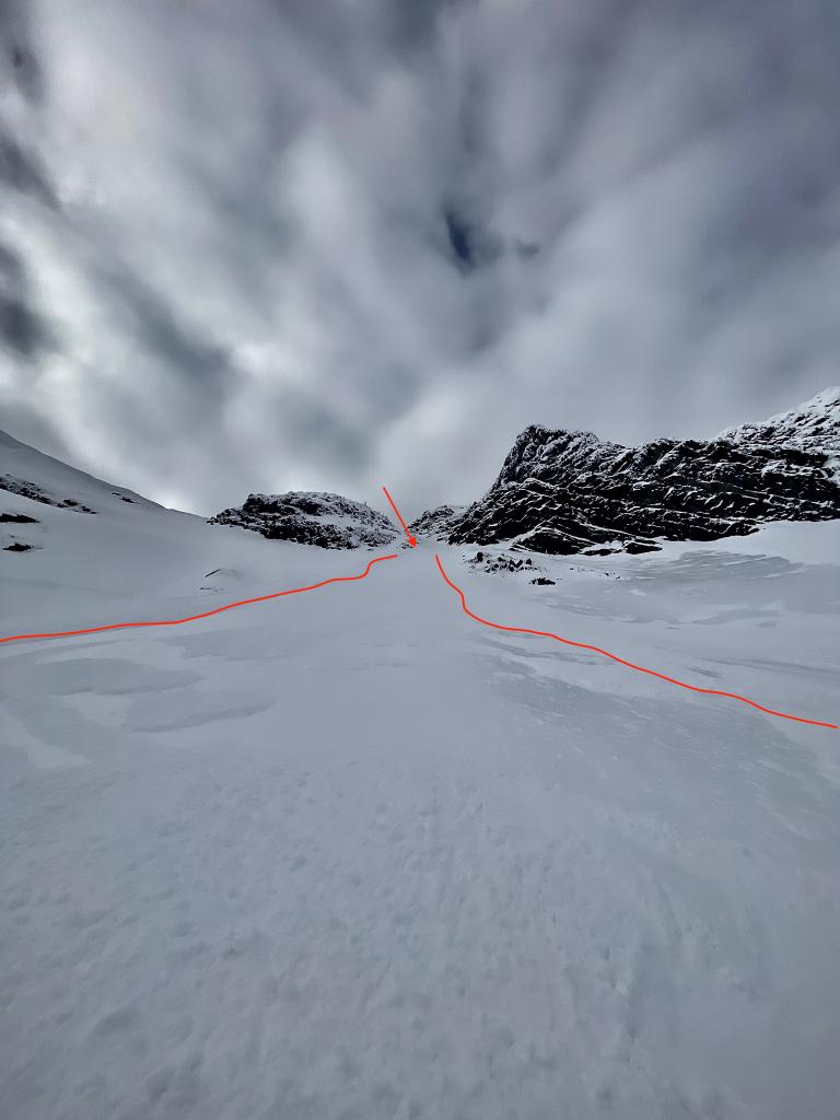 Soft Slab & Sluff | Flathead Avalanche Center